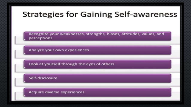 Self Awareness - Importance | PPT