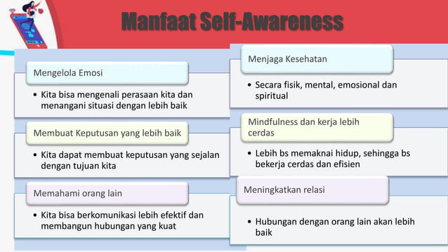 SELF AWARENESS.pptx