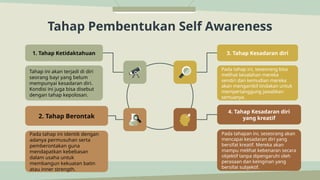 Pengembangan diri, kecerdasan intrapersonal self awareness | PPTX