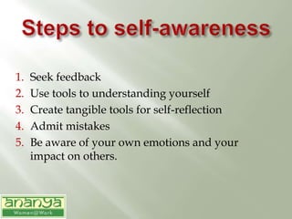 Self awareness core of leadership | PPTX