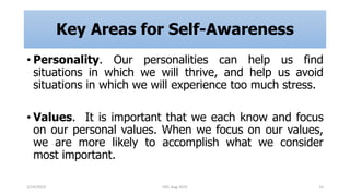 Self Awareness- Lecture 2_230214_090953.pdf