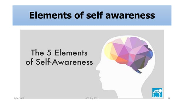 Self Awareness- Lecture 2_230214_090953.pdf