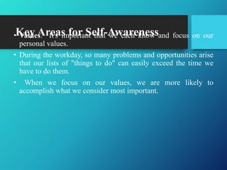 SELF AWARENESS- LECTURE 3.pptx