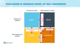 3 Ways To Become More Self-Aware | PDF