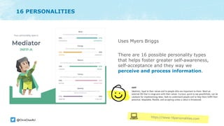 3 Ways To Become More Self-Aware | PPT