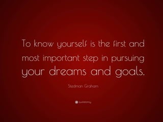 Self Awareness Powerpoint. students ppt | PPTX