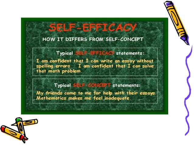 Self awareness & self analysis | PPS