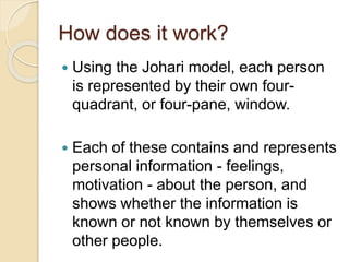 Self awareness skills | PPTX