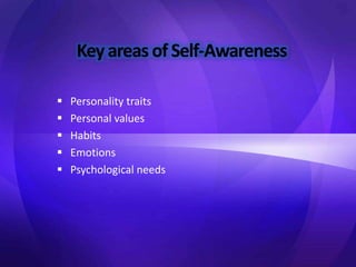 Self-Awareness | PPTX