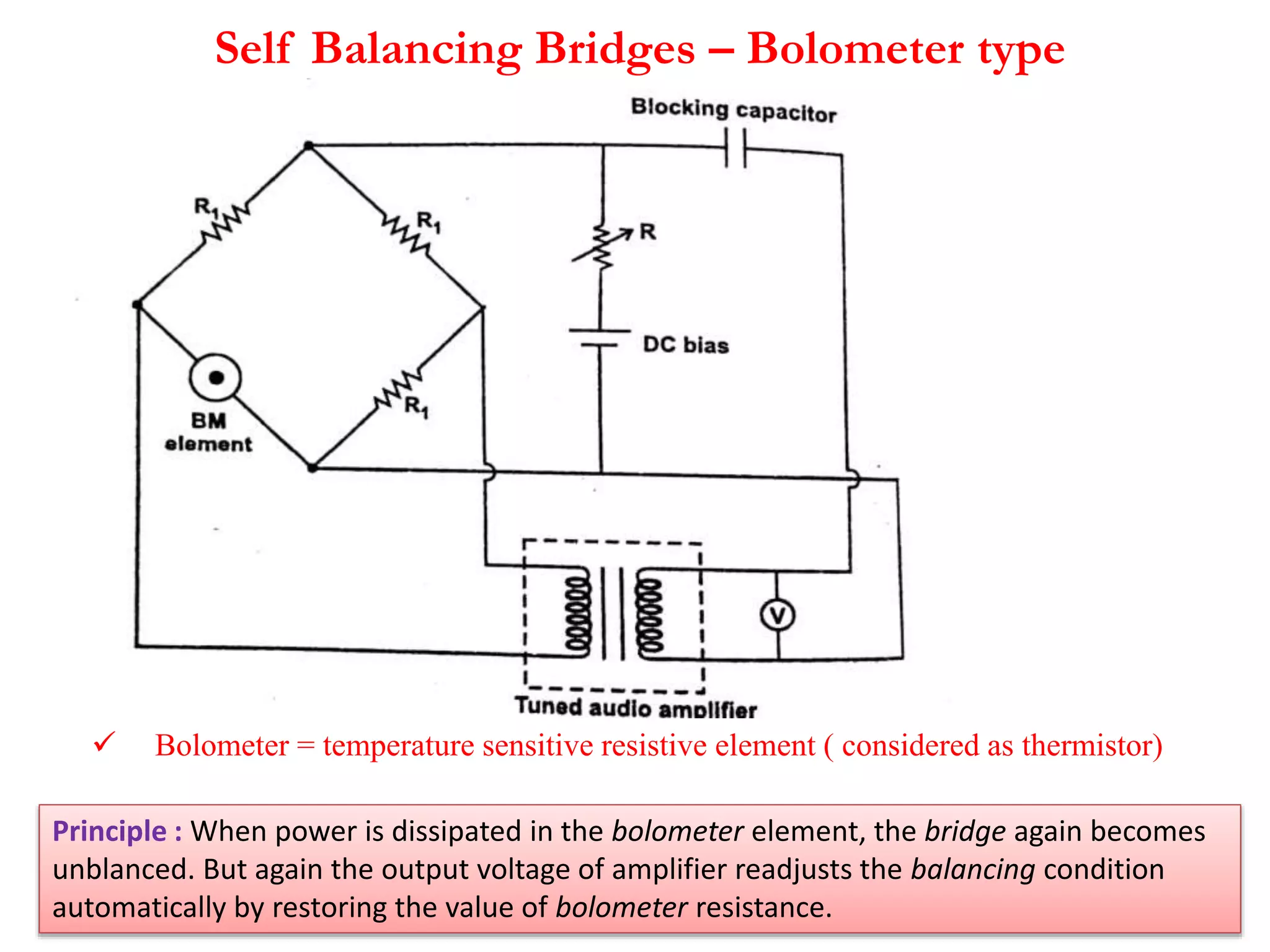 Self balancing bridges and interferences | PPTX