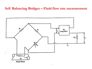 Self balancing bridges and interferences | PPTX