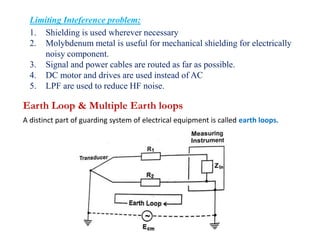 Self balancing bridges and interferences | PPTX