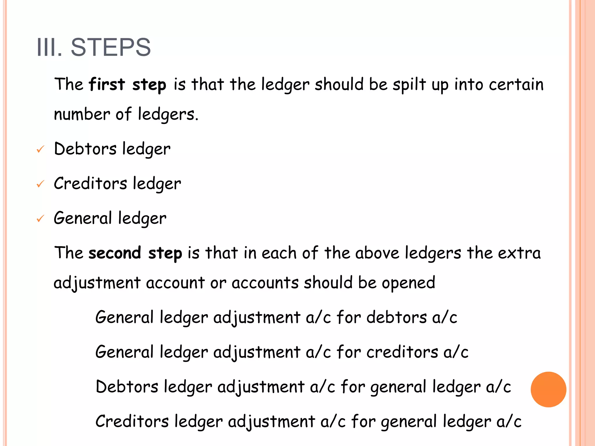 Self balancing ledger | PPTX