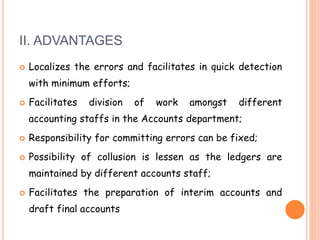 Self balancing ledger | PPTX