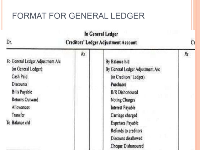Self balancing ledger | PPTX | Business Accounting & Finance | Business
