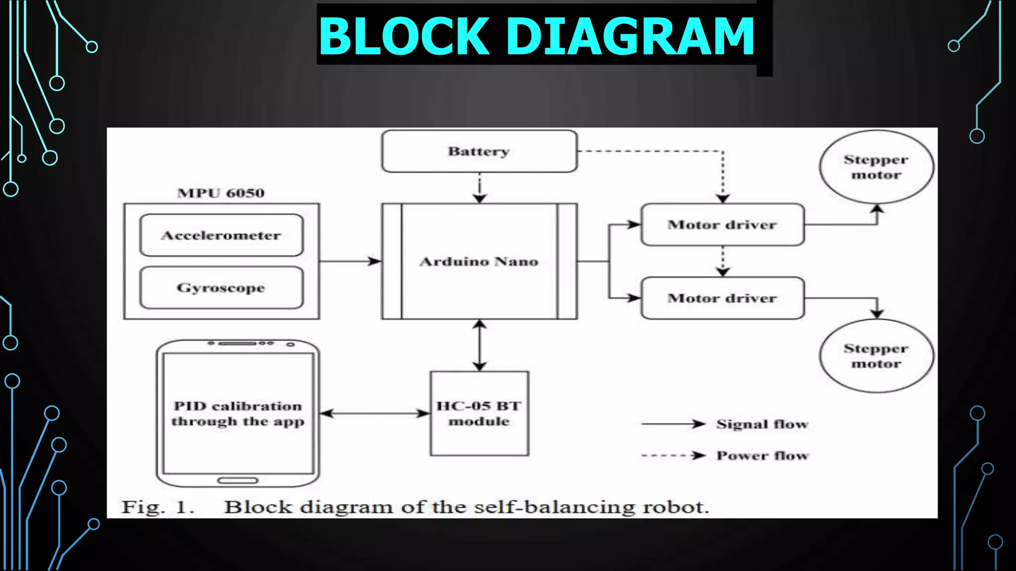 Self balancing robot_v2.pptx