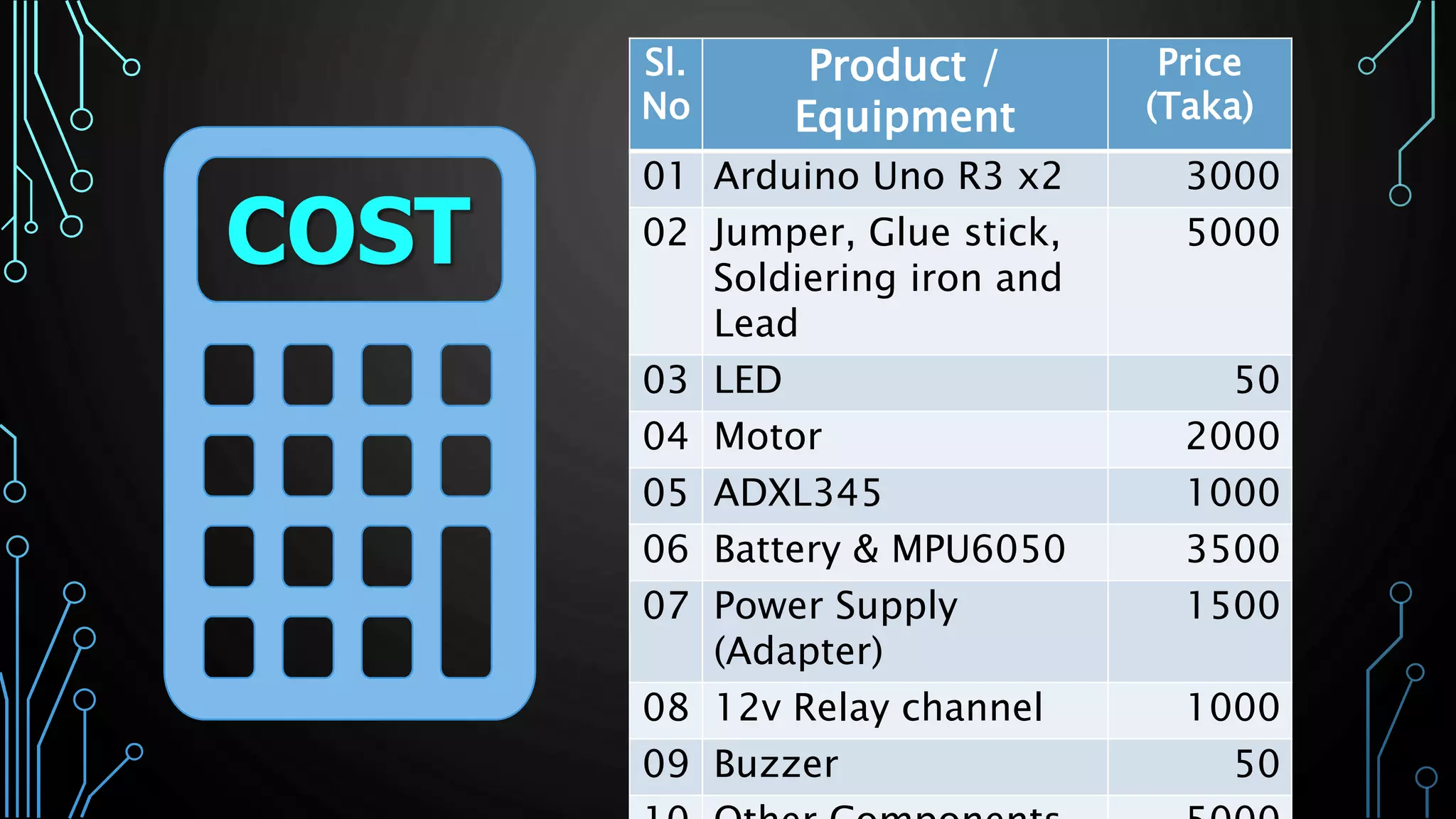 Self balancing robot_v2.pptx