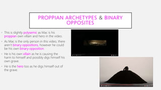 Self Care - Mac Miller | PPT