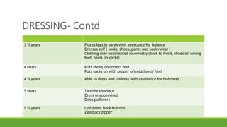 Developmental milestone - self care.pptx