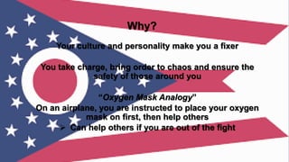 Self Care - OhioMHAS | PPTX