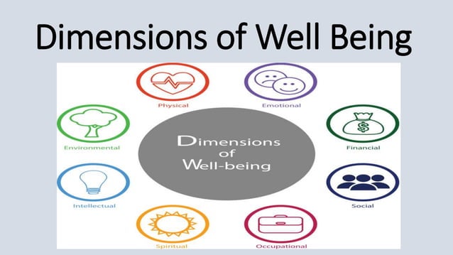 Self Care & Well Being.pptx