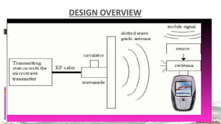 Self charging mobiles | PPT