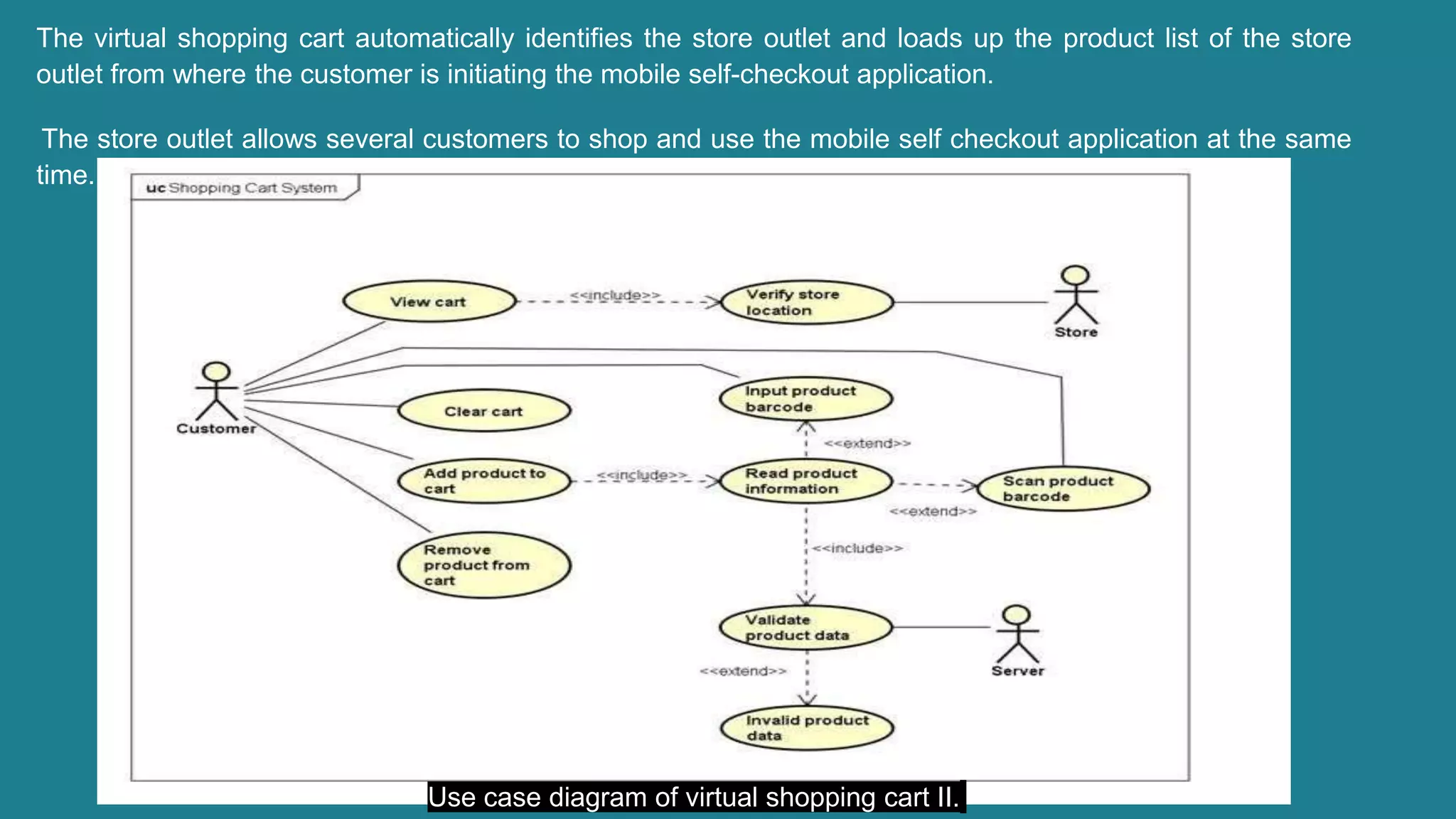 Self checkout application presentation | PPTX