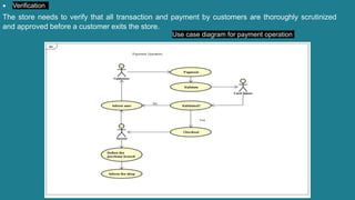 Self checkout application presentation | PPTX