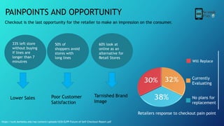 Self checkout application presentation | PPTX