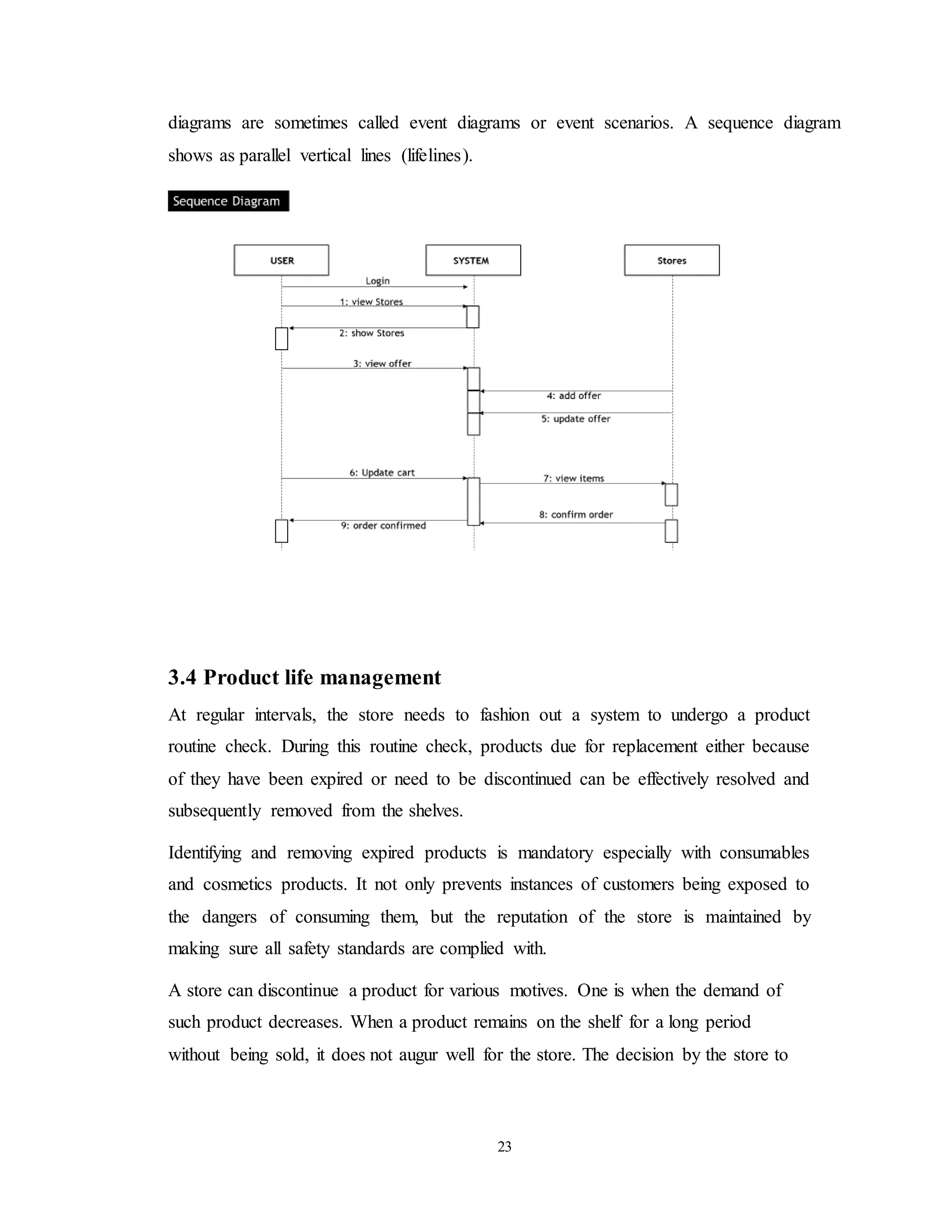 Self checkout application report | DOCX