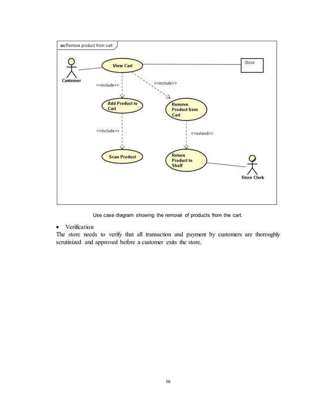 Self checkout application report | DOCX
