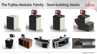 Self checkout solutions | PPTX