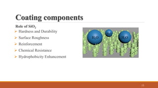 hydrophobic self cleaning coatings and their applications .pptx
