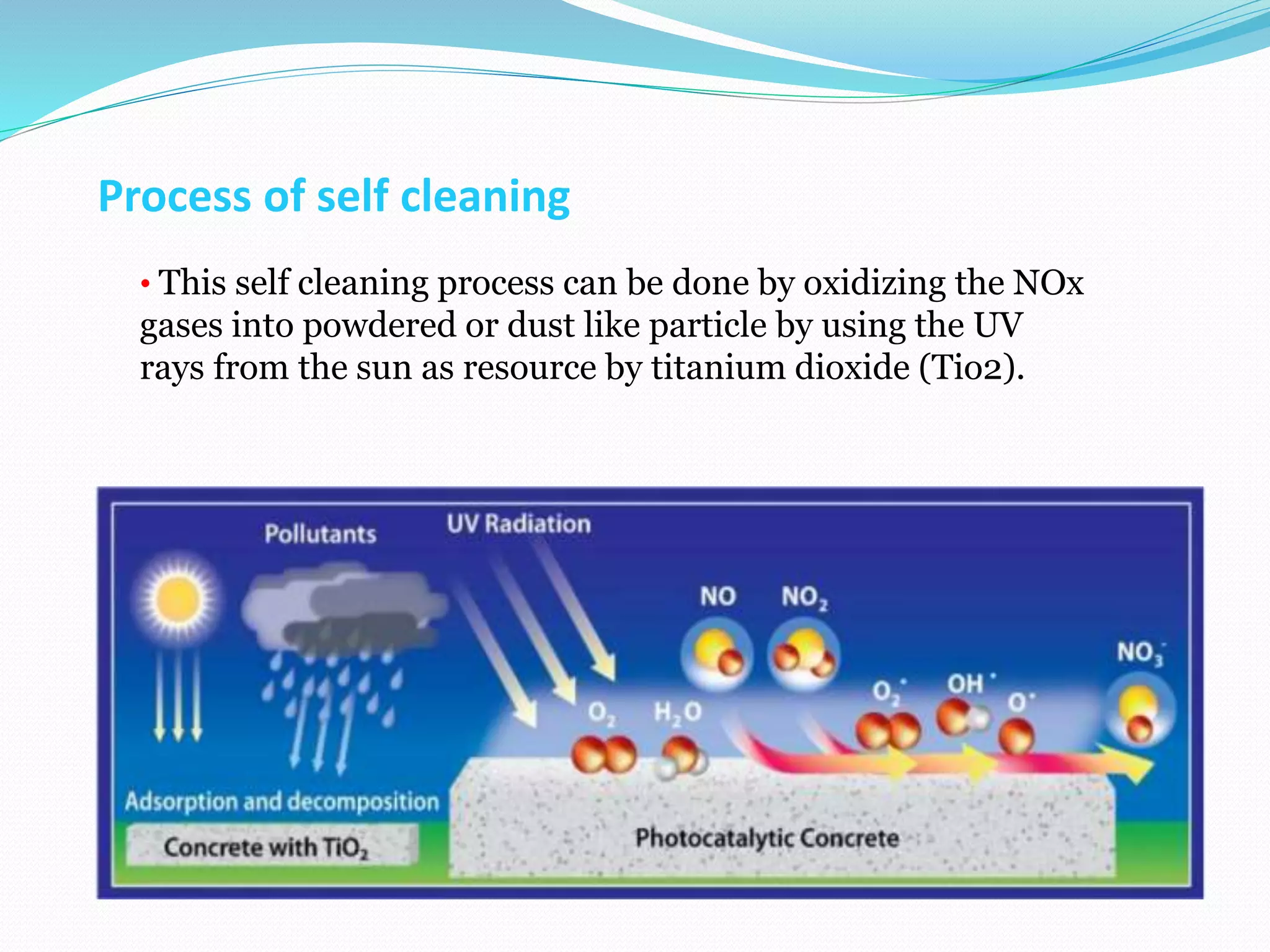 Self cleaning concrete | PPTX