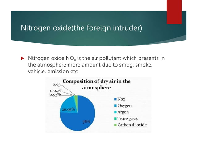 Self cleaning concrete2.pptx | Indoor Environmental Quality | Home & Garden