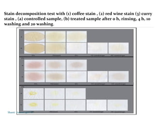 Self cleaning finishes on textiles.. | PPT