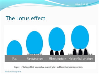 Self cleaning finishes on textiles.. | PPT