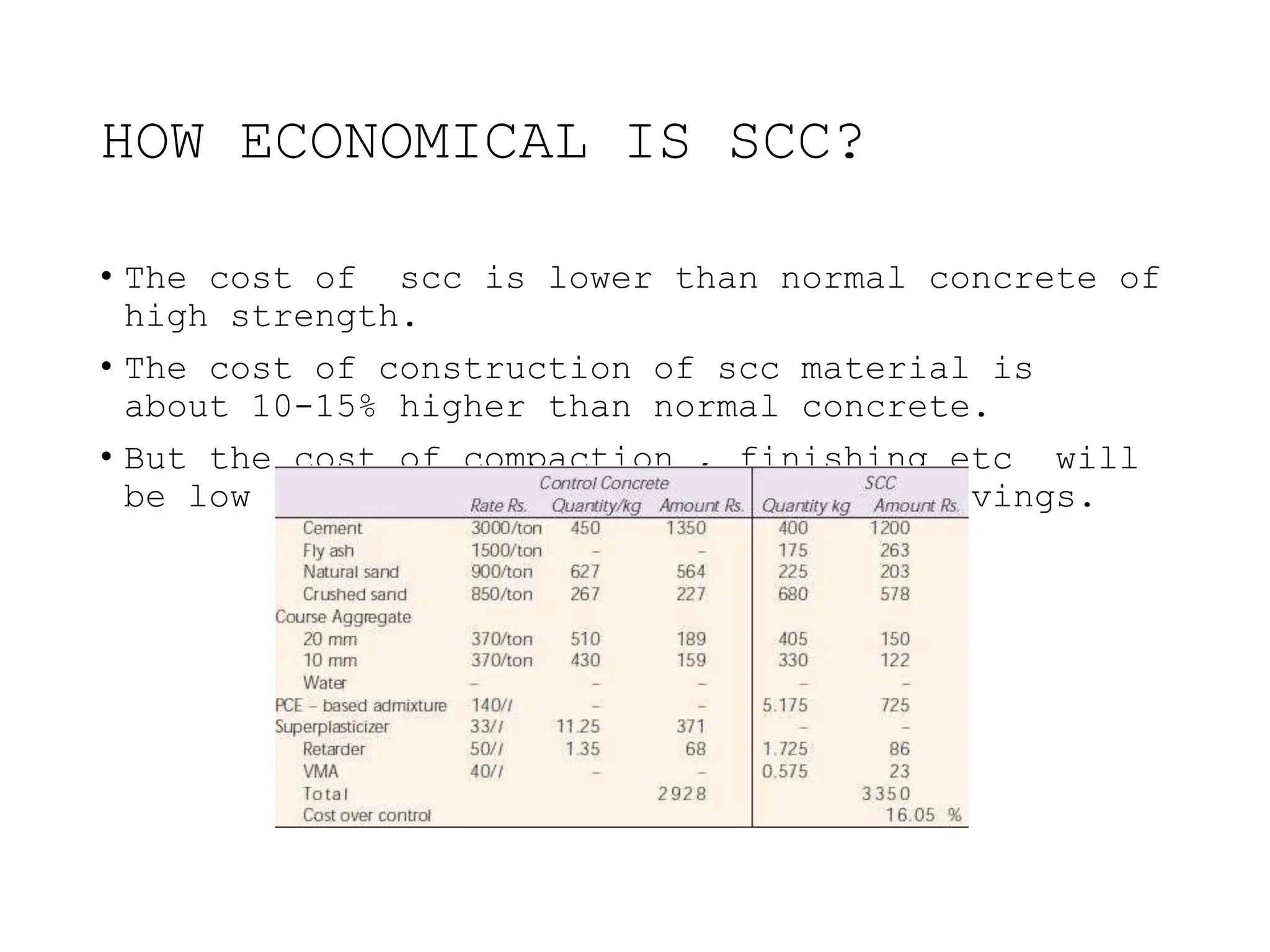 selfcompactingconcretescc-160316004923.pptx