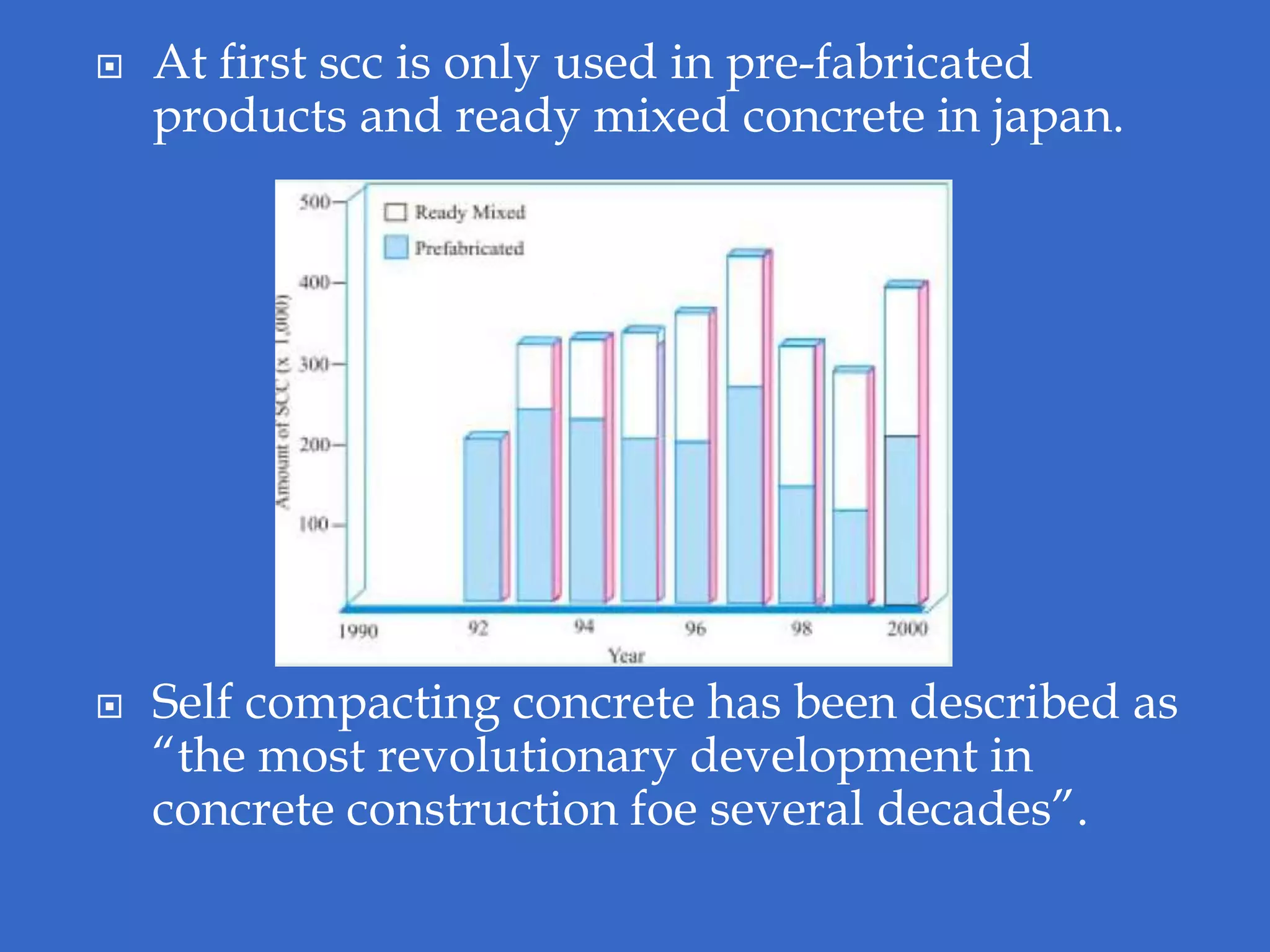 Self compacting concrete (scc) | PPTX