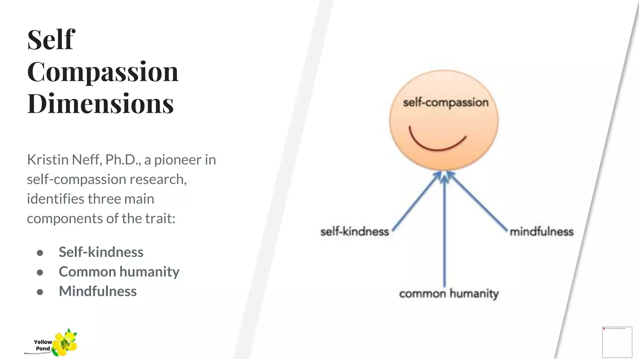 Self compassion 3.0 | PPTX
