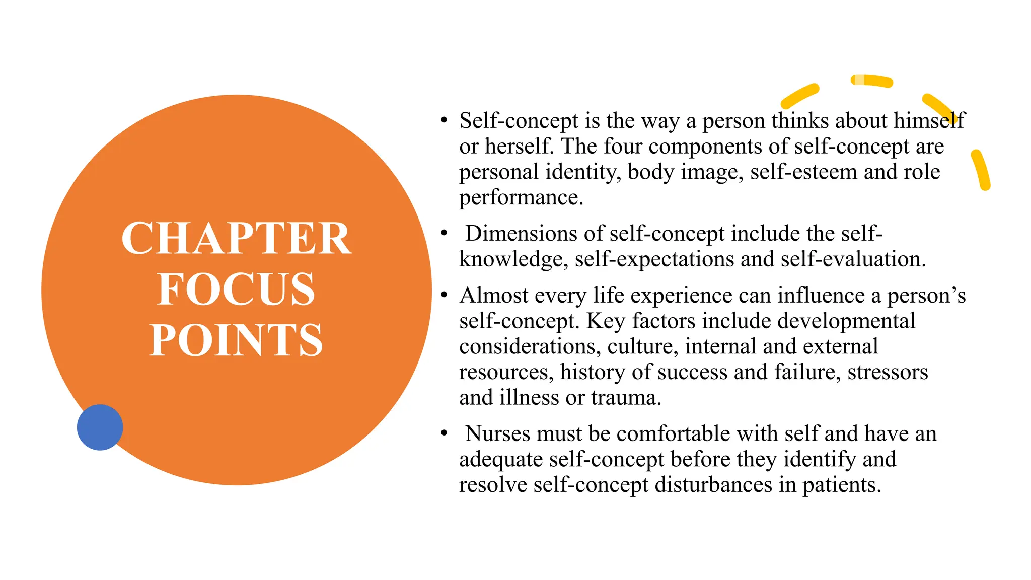 SELF CONCEPT-20.pdf.self concept ppt.com