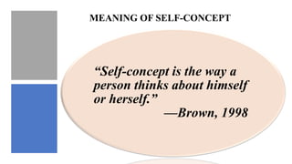 SELF CONCEPT-20.pdf.self concept ppt.com
