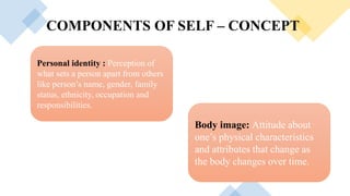 SELF CONCEPT-20.pdf.self concept ppt.com