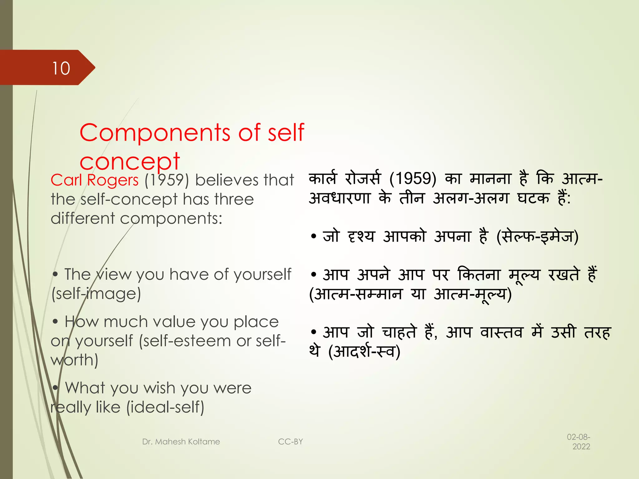 Self concept.pdf