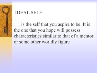 self concept.ppt