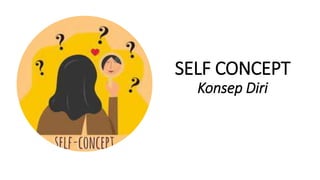 SELF CONCEPT.pptx