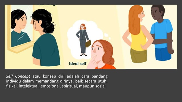 SELF CONCEPT.pptx