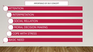 self concept.pptx