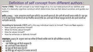 self concept.pptx