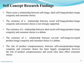 Self Concept - Consumer Behavior | PPTX